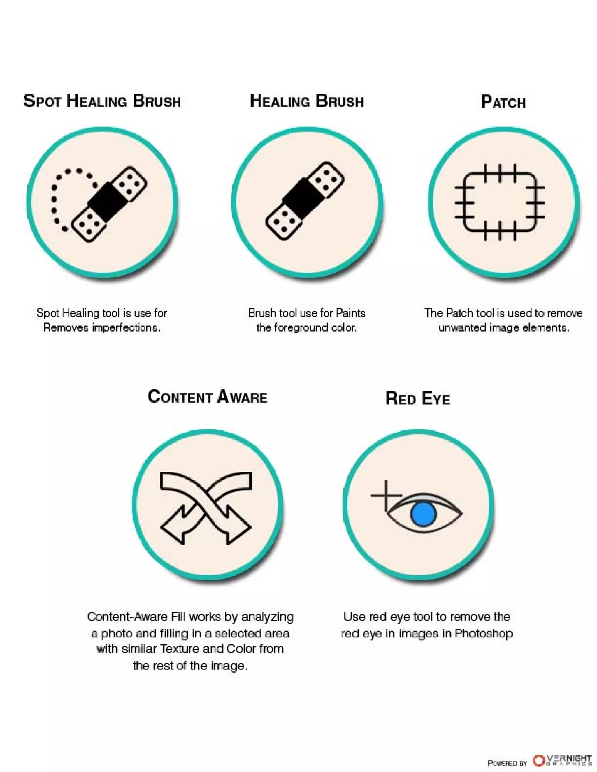 Tools panel overview Of Photoshop | PDF