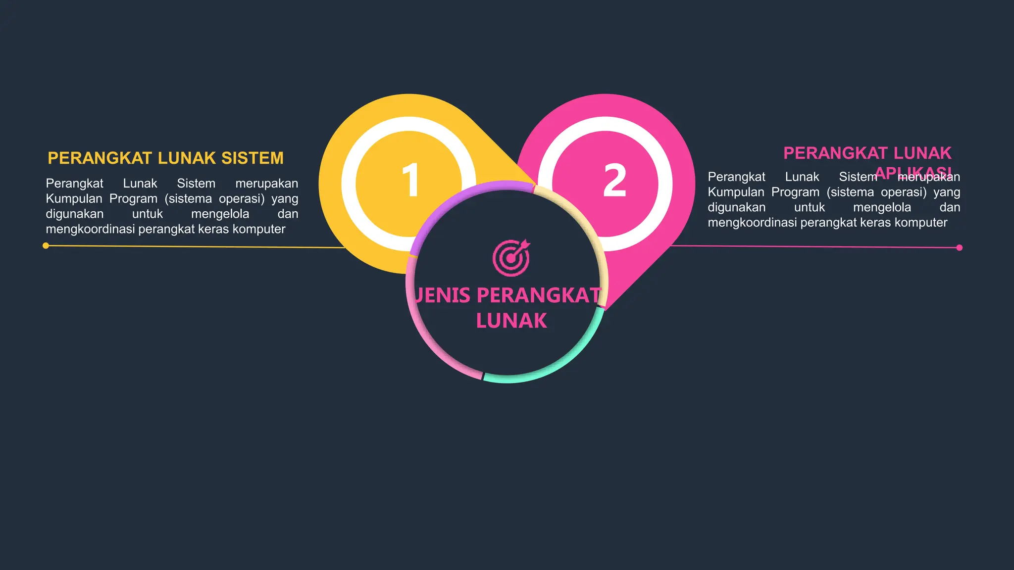 tools pengembangan perangkat lunak dan gim.pptx