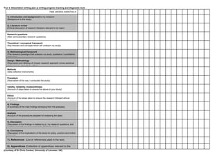 Tools for supporting research: dissertations and theses | PDF ...