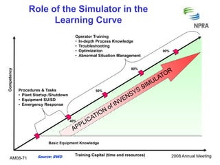 Tools Processes And Training | PDF | Business Utilities | Business