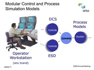 Tools Processes And Training | PDF | Business Utilities | Business