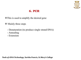 Biotechnology:Basic tools of Recombinant DNA Technology | PPTX