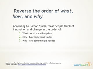 The why, how, and what of professional learning | PPT