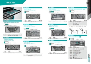 WHIRLPOWER Tools storages | PPT