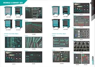 WHIRLPOWER Tools storages | PPT