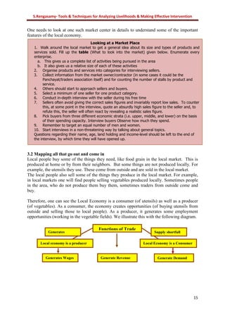 Tools and Techniques for Analyzing Livelihoods and making intervention ...
