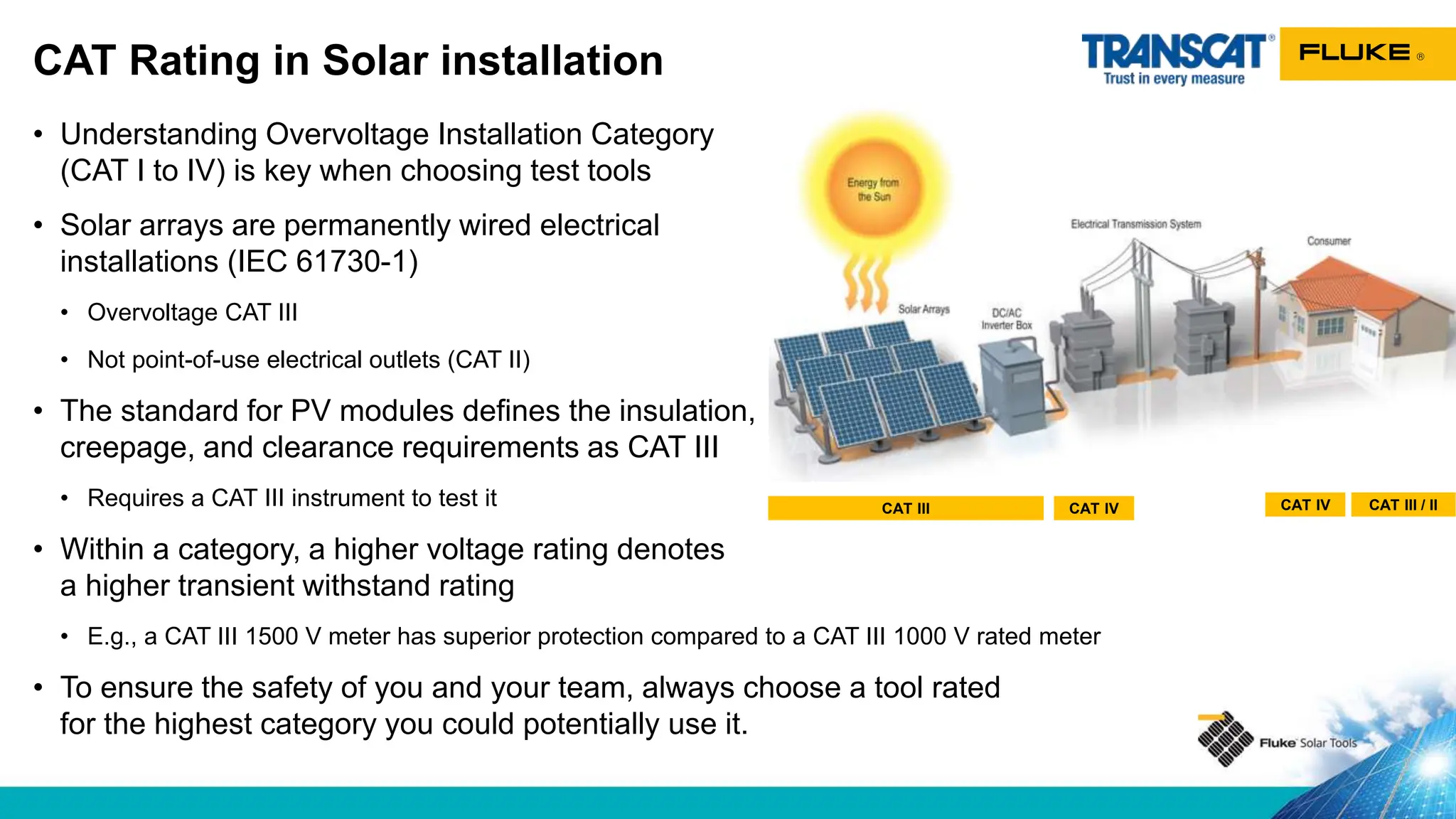 Tools & Techniques for Commissioning and Maintaining PV Systems W ...