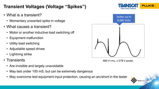 Tools & Techniques for Commissioning and Maintaining PV Systems W ...
