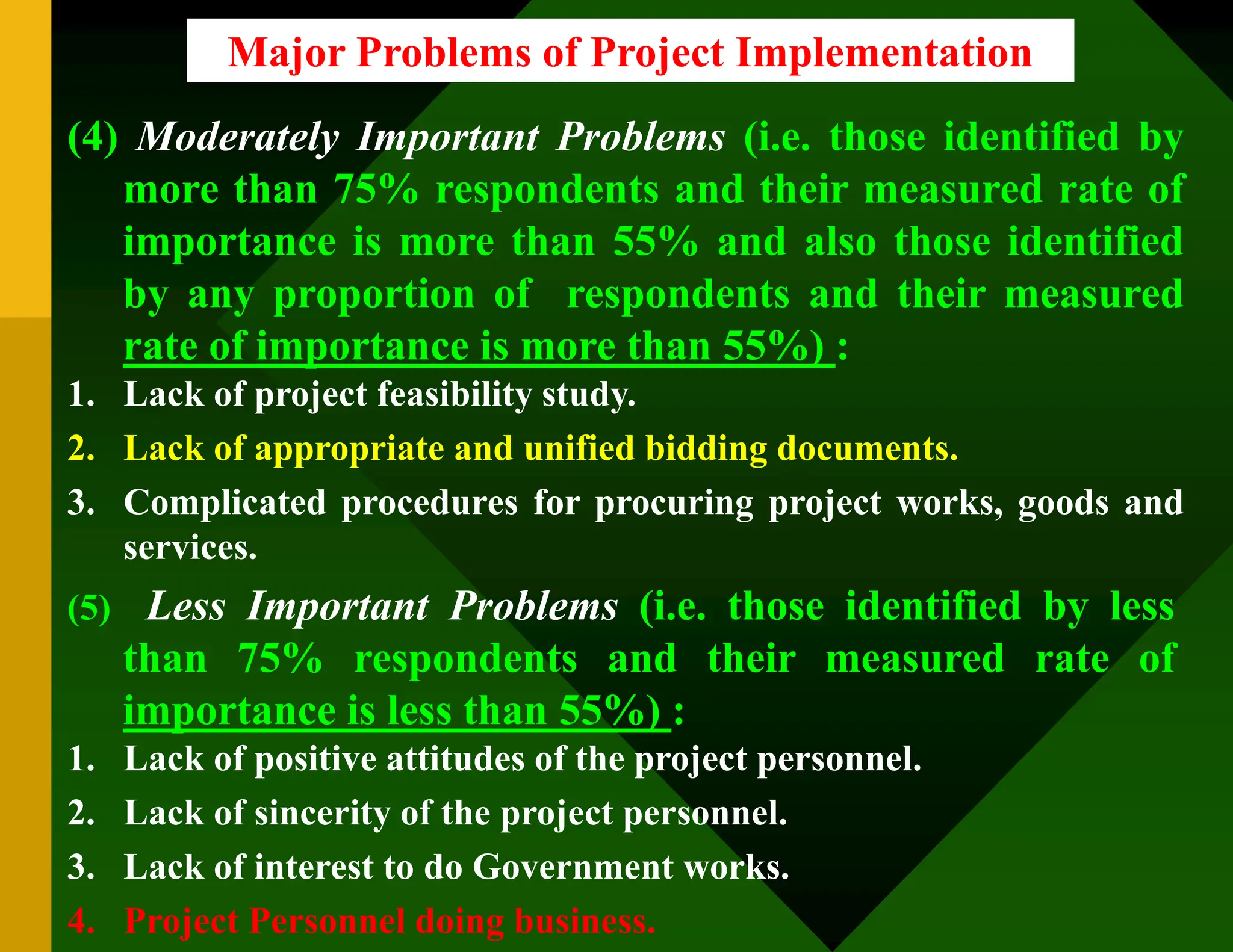 Tools & Techniques in Project Implementation.ppt