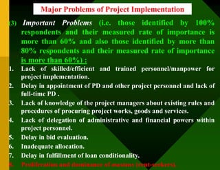 Tools & Techniques in Project Implementation.ppt