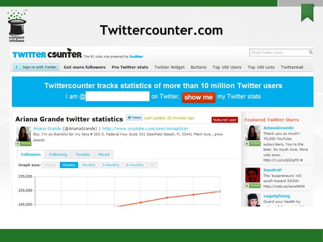 Tools to analyze your Twitter activity | PPT