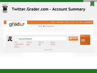 Tools to analyze your Twitter activity | PPT