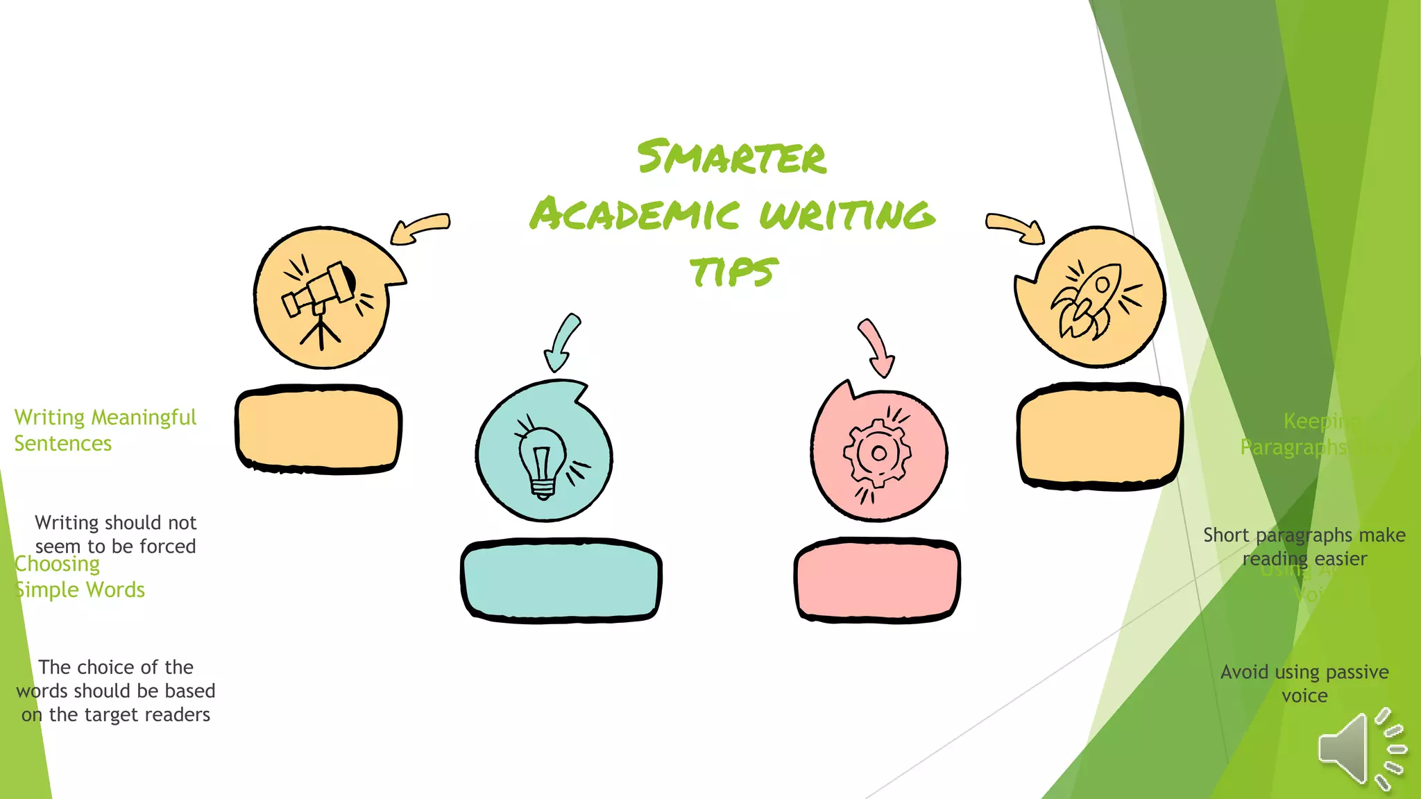 Tools To Improve Academic Writing | PPTX