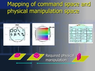 ToolStone: Effective Use of The Physical Manipulation Vocabularies of ...