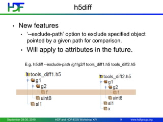 HDF5 Tools Updates | PPTX | Programming Languages | Computing