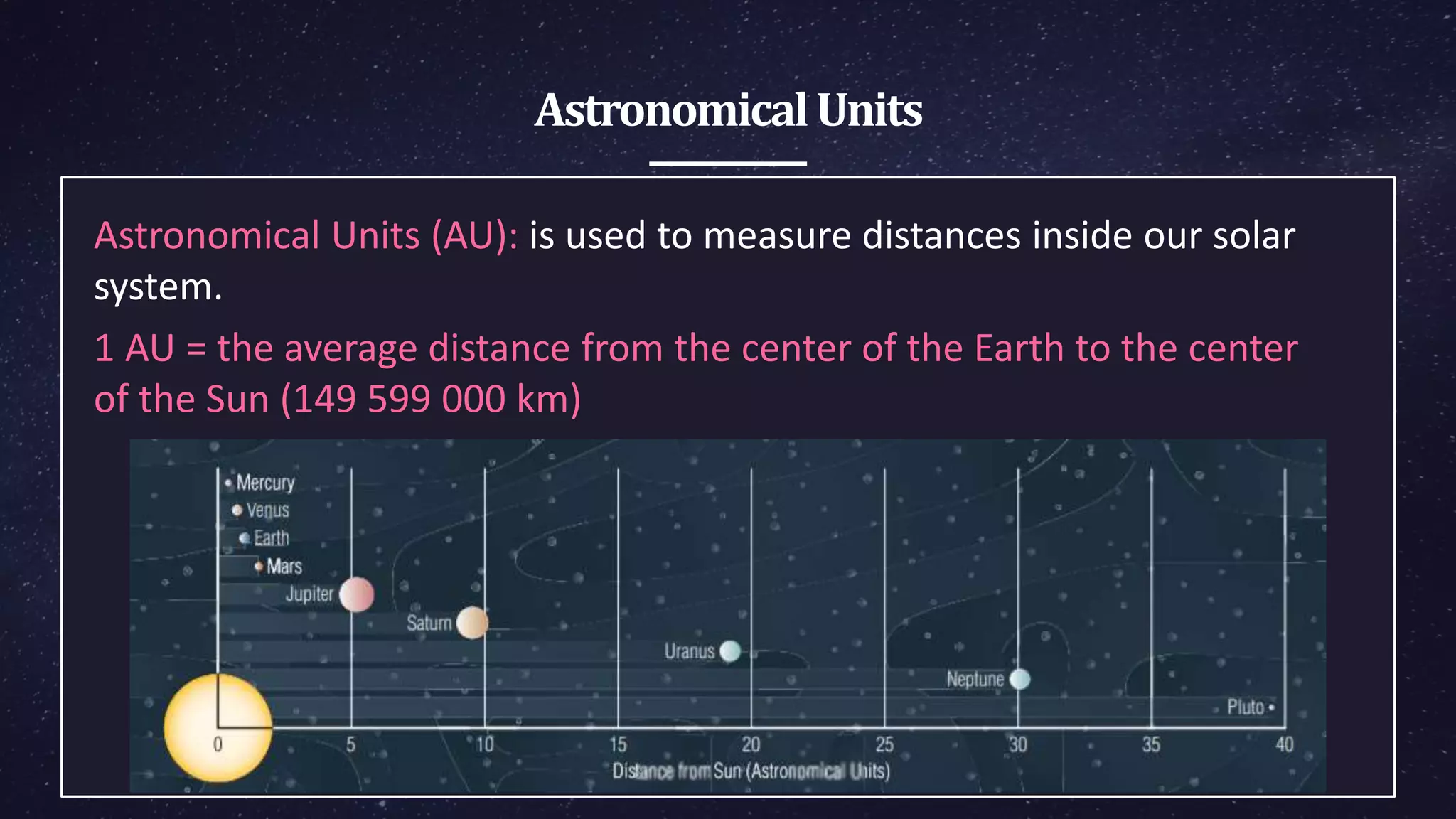 Tools used by astronomers (au + lightyears) | PPT