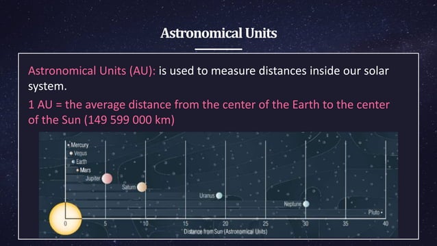 Tools used by astronomers (au + lightyears) | PPT
