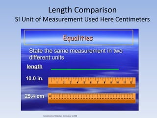 Tools Used For Measurement | PPT