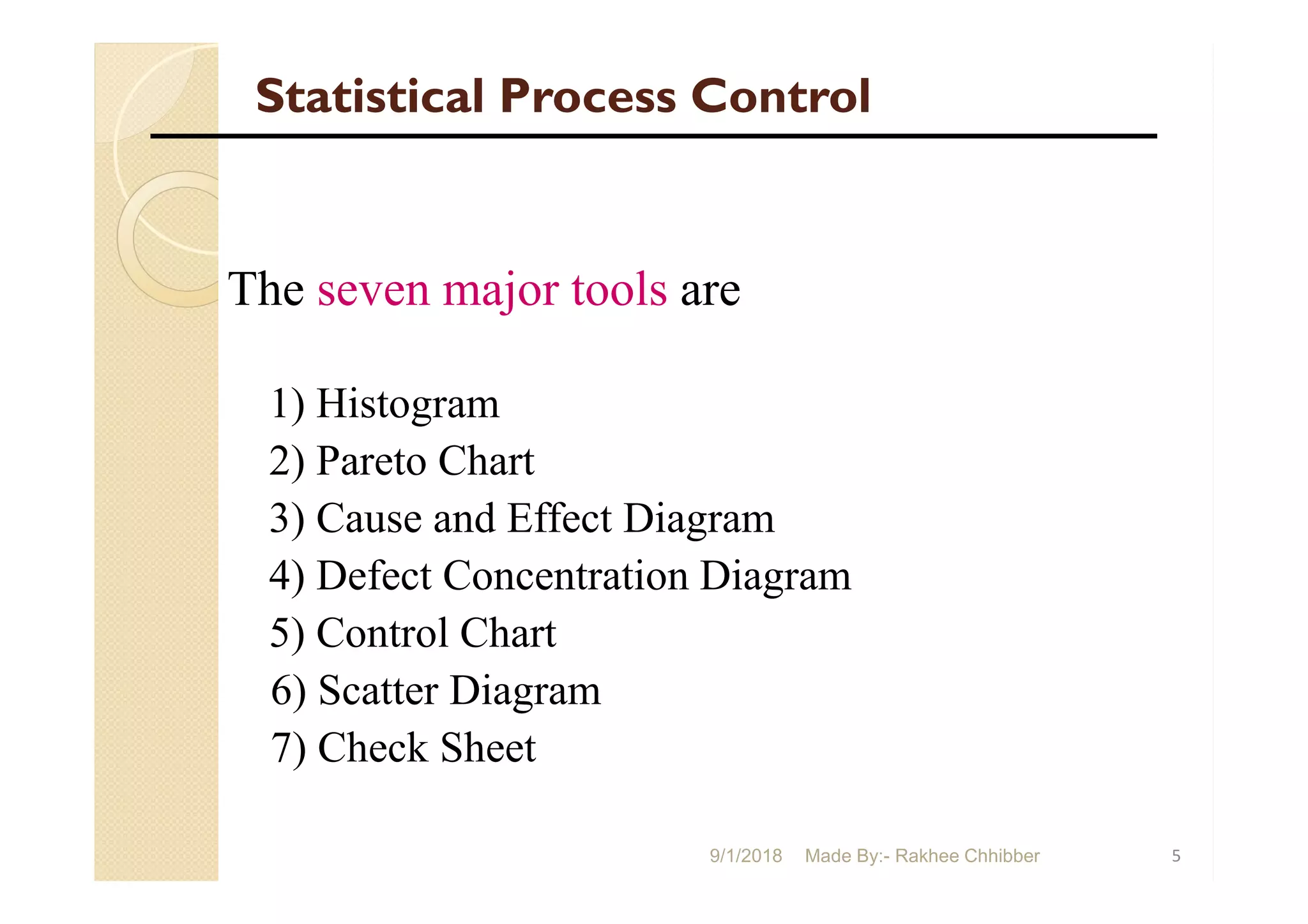 Tools used for statistical quality control | PDF