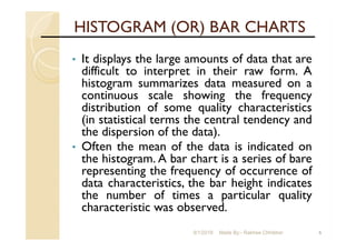 Tools used for statistical quality control | PDF