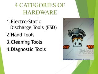 Tools Used In PC Hardware Servicing | PPTX