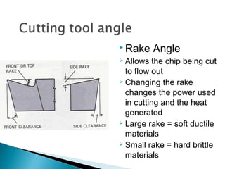Tools use on lathe | PPT