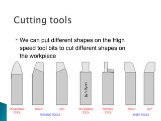 Tools use on lathe | PPT
