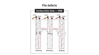 Tools using for piling | PPTX