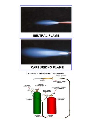 Tools, Valves & Materials for Marine Use | DOCX