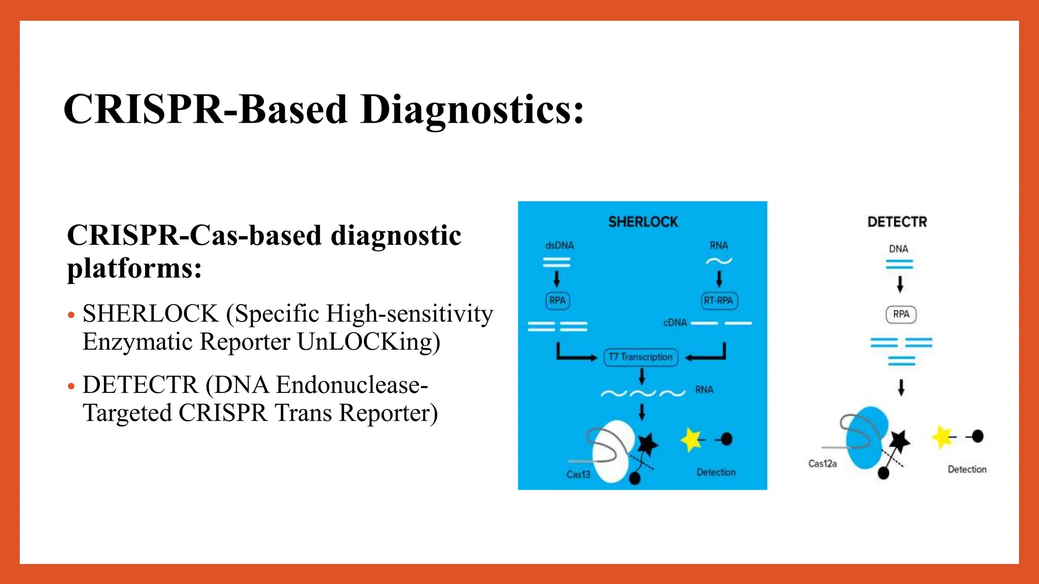 Tools that are used in field of Virology | PPTX