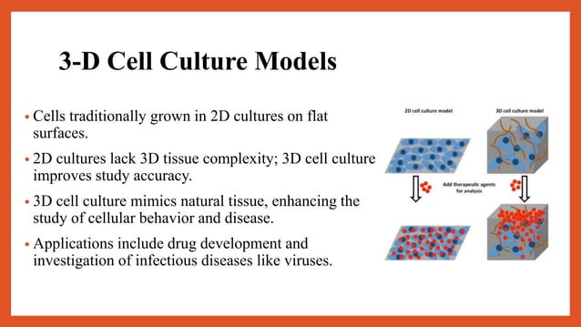Tools that are used in field of Virology | PPTX
