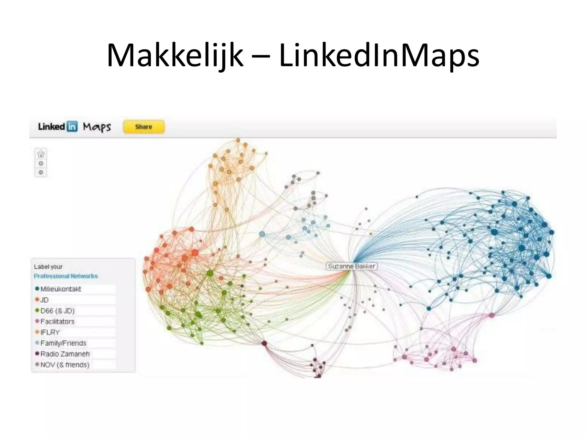 Tools voor social netwerk analyse | PPTX | Social Networking | Internet