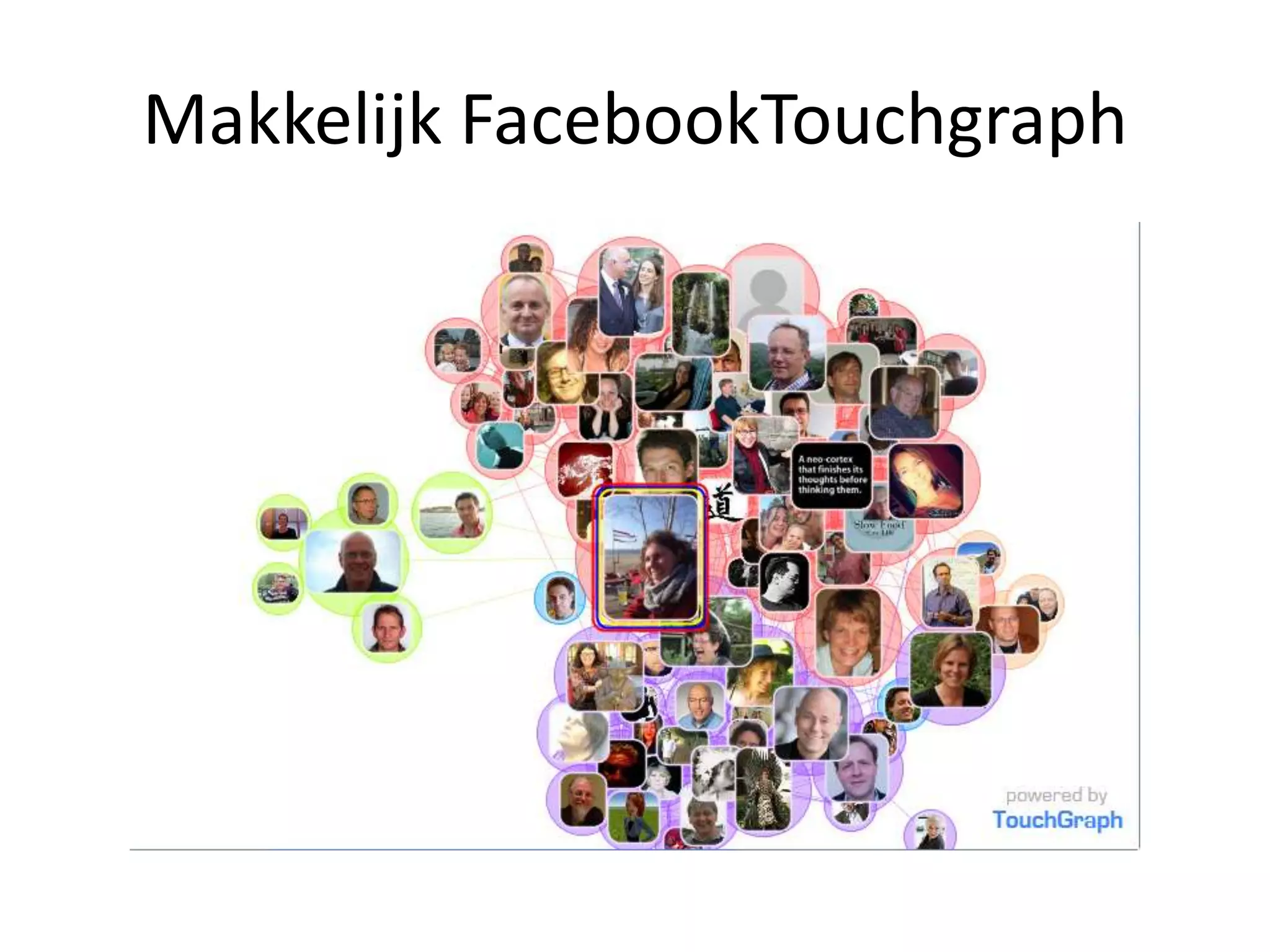 Tools voor social netwerk analyse | PPTX | Social Networking | Internet