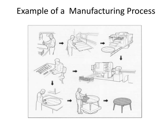 Tools WorkshopPractice.pdf
