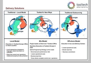 Tooltech Corporate Presentation | PDF