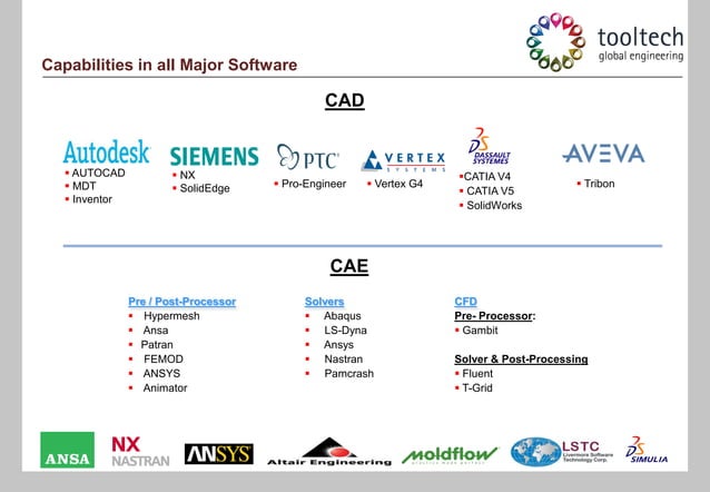 Tooltech Corporate Presentation | PDF