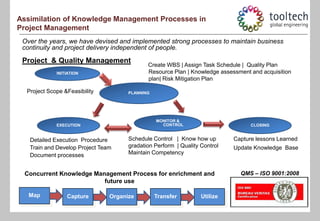 Tooltech Corporate Presentation | PDF