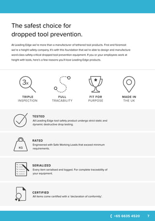 Tool Tethering catalogue from Raah Safety | PDF