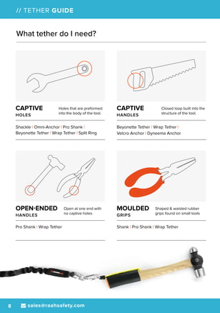 Tool Tethering catalogue from Raah Safety | PDF
