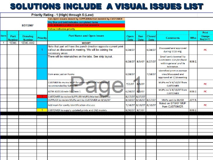 Tool Tracking Solutions