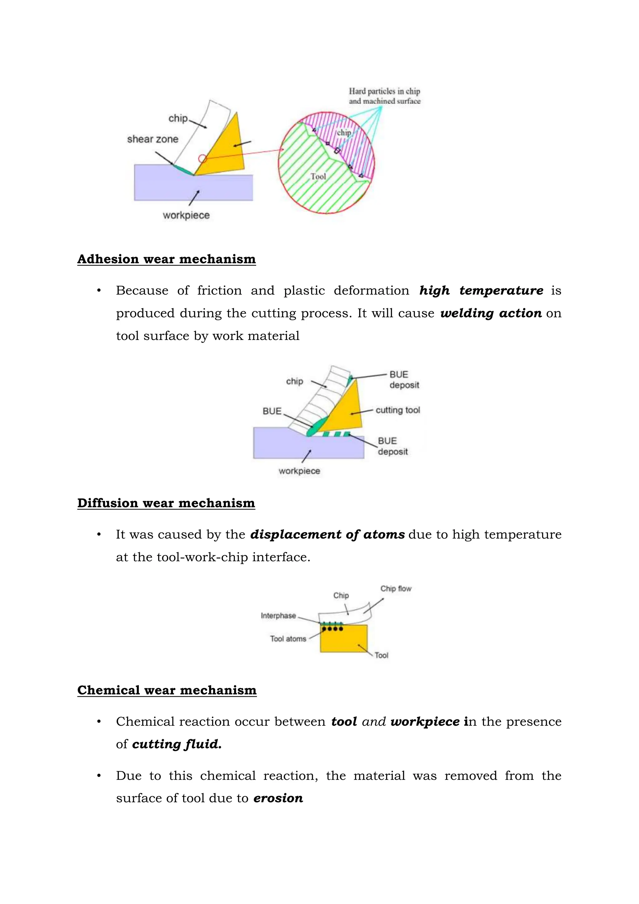 types of cutting Tool wear mechanisms.docx
