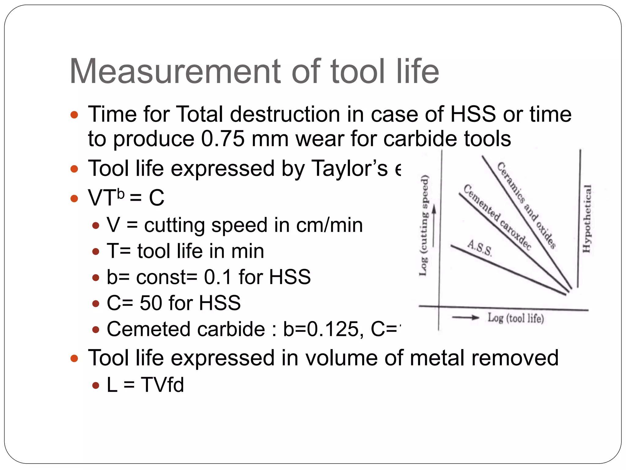 Tool wear, tool life & machinability | PPTX