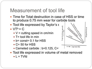 Tool wear, tool life & machinability | PPTX