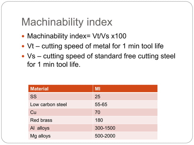 Tool Wear Tool Life And Machinability Pptx