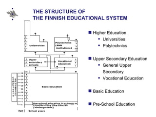 Toom 2012 educational_system_and_te_in_finland | PPT
