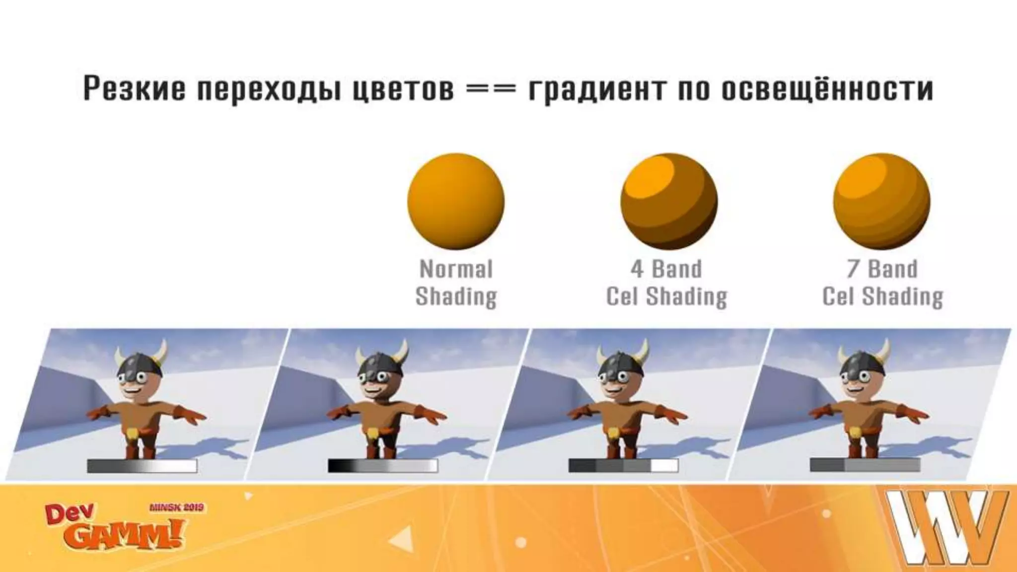 Toon-shaders and How to Make Them | PPTX