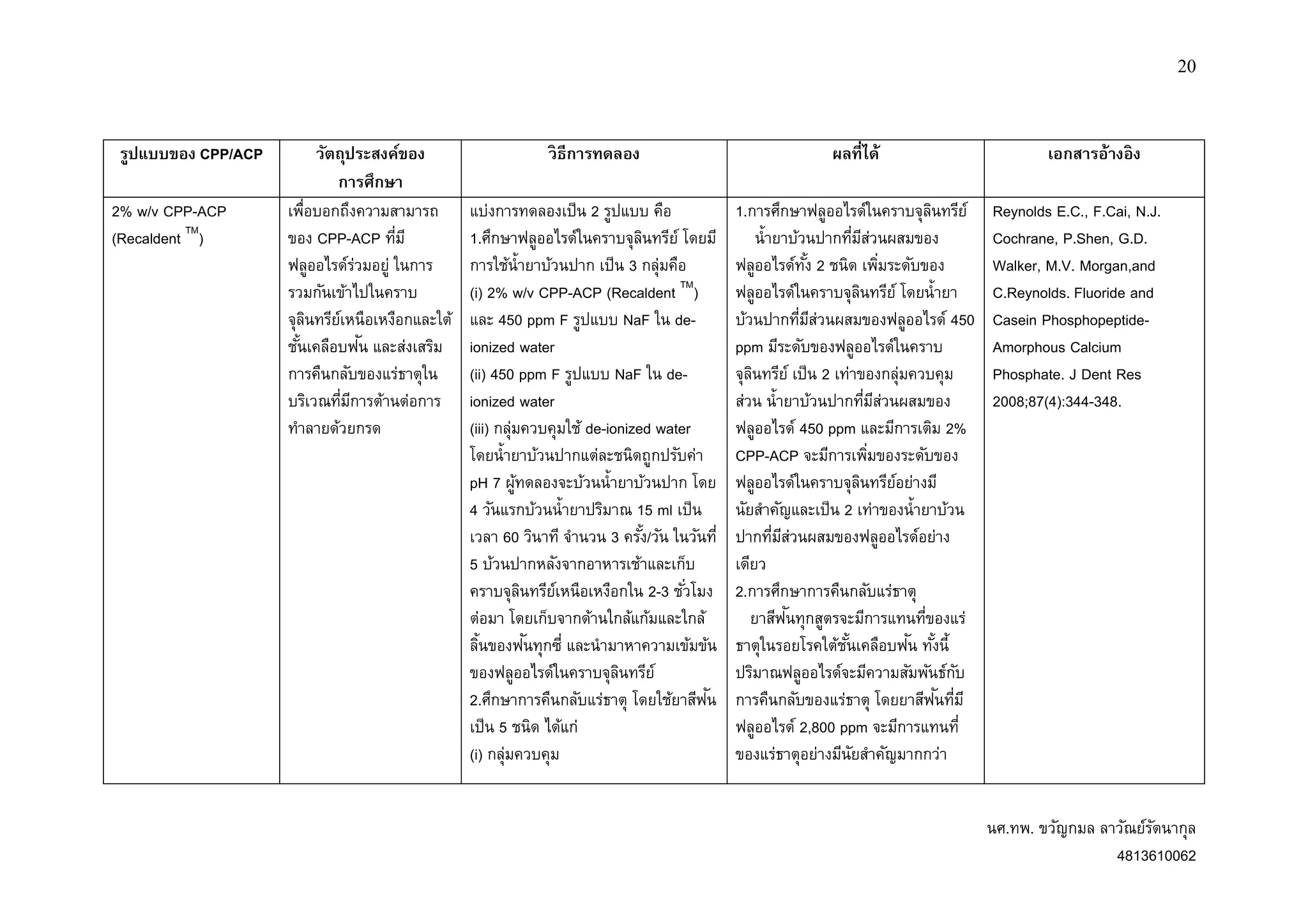 Formation of CPP/ACP | PDF