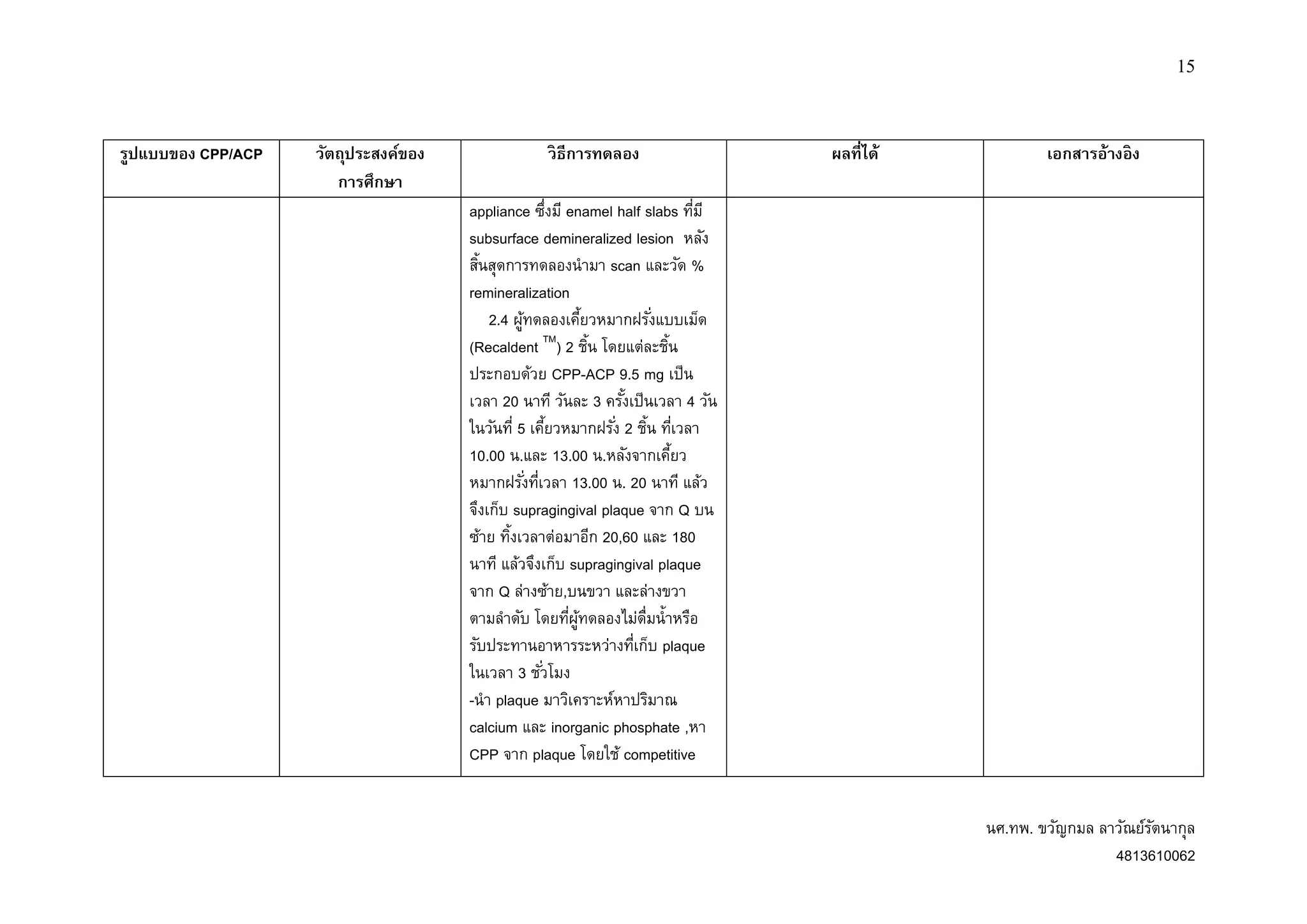 Formation of CPP/ACP | PDF