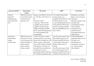 Formation of CPP/ACP | PDF