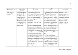 Formation of CPP/ACP | PDF